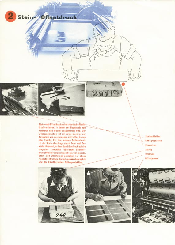 Graphic Design – Herbert Matter® Official Site